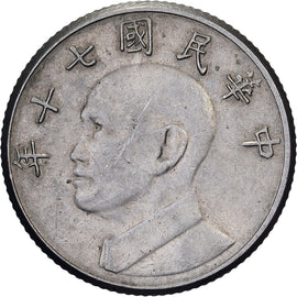 Collector coins from Taiwan – Numiscorner.com