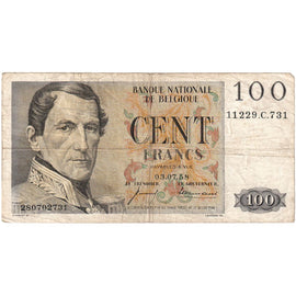 Billets Belges de Collection : Découvrez les pièces historiques ...