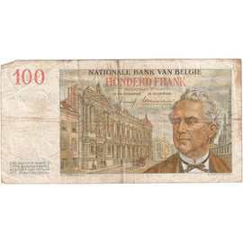 Billets Belges de Collection : Découvrez les pièces historiques ...