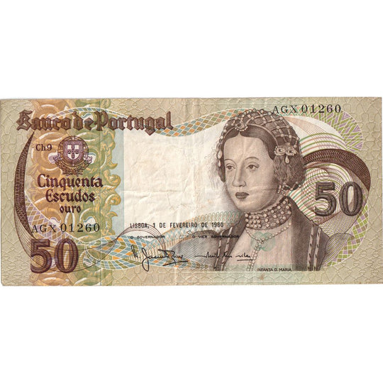 Collector banknotes from Portugal – Numiscorner.com