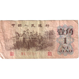 Billets de collection chinois – Numiscorner.com